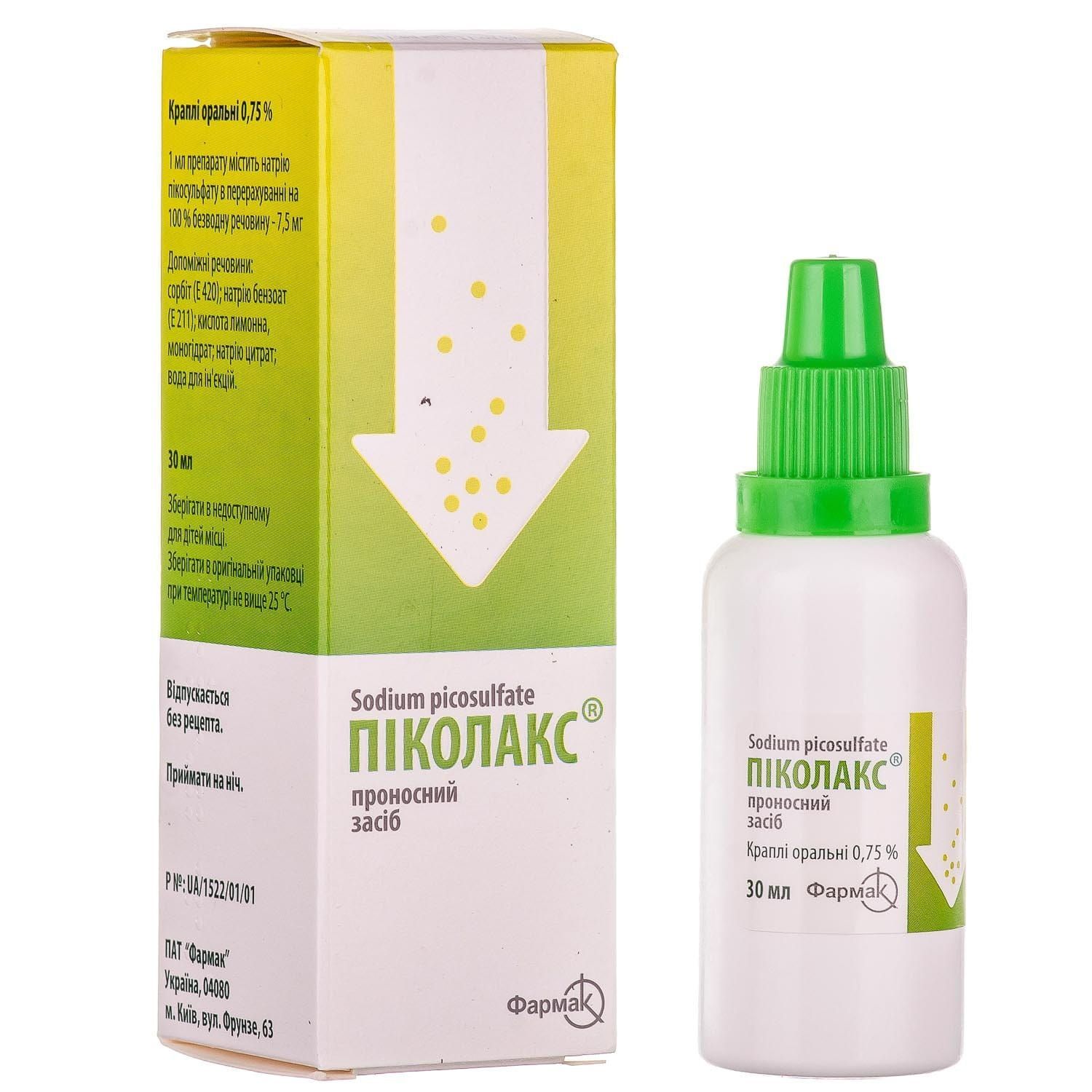 Чому виникають закрепи, та як боротися з цим неприємним явищем - vsim.ua