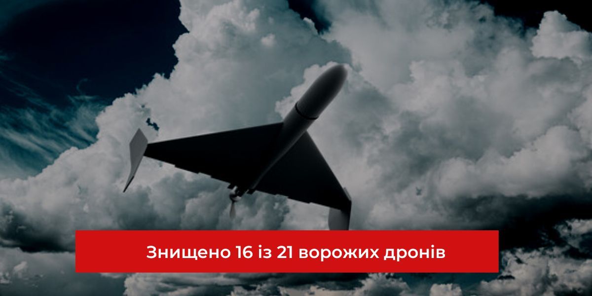 Сили ППО знищили 16 із 21 дронів - vsim.ua