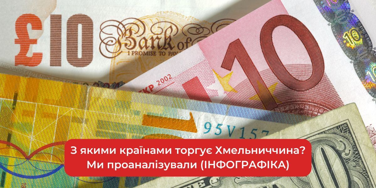 З якими країнами торгує Хмельниччина? Ми проаналізували (ІНФОГРАФІКА) - vsim.ua