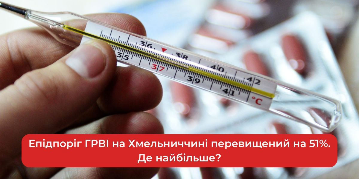 Захворюваність ГРВІ грип COVID-19 Хмельницька область - vsim.ua