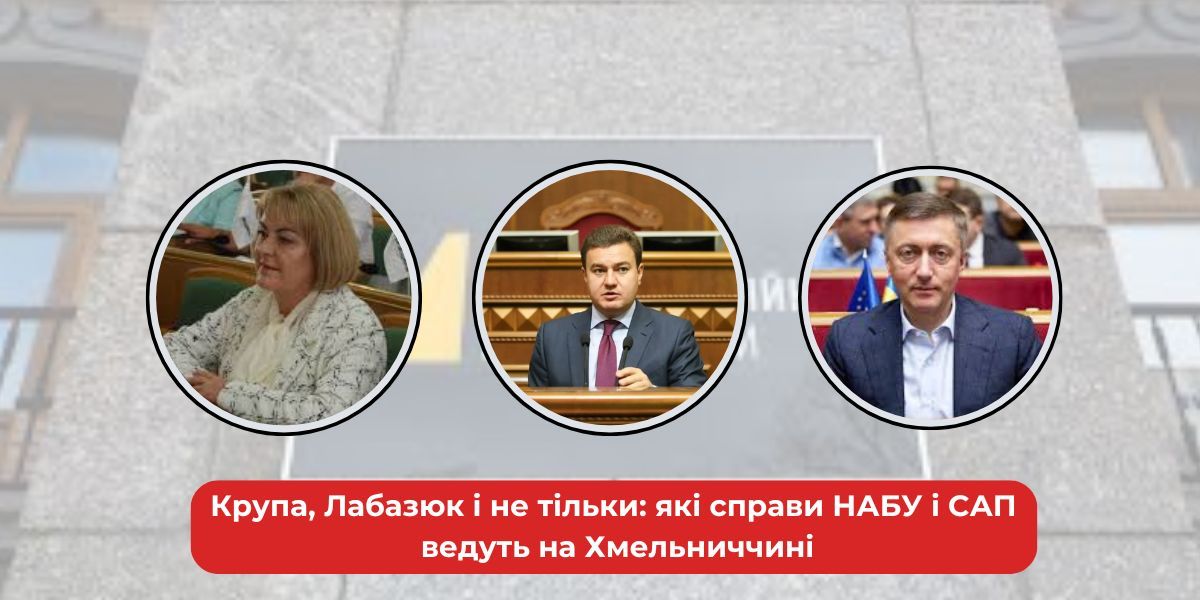 Крупа, Лабазюк і не тільки: які справи НАБУ і САП ведуть на Хмельниччині - vsim.ua